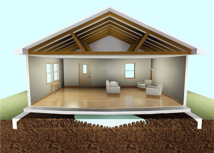 Level Sunken Concrete Fast | Olshan PolyLift